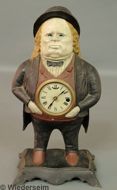 Bradley & Hubbard John Bull Moving Eyes Clock Price Guide